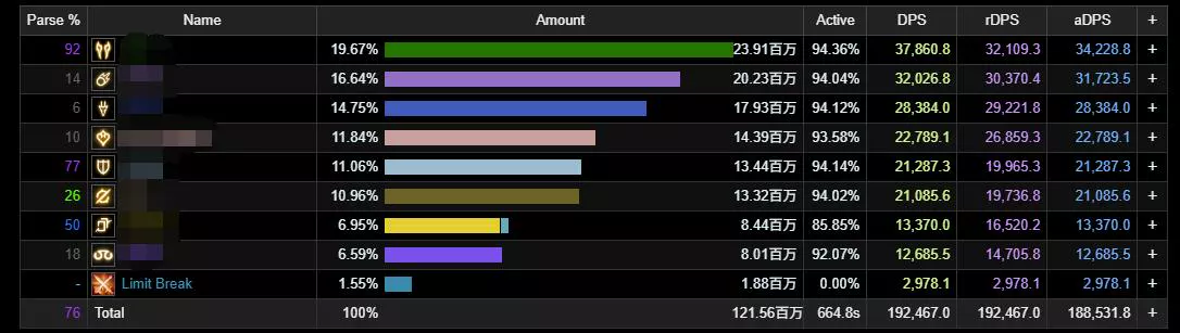 [举手提问] 有没有m7s团伤狂暴线 NGA玩家社区