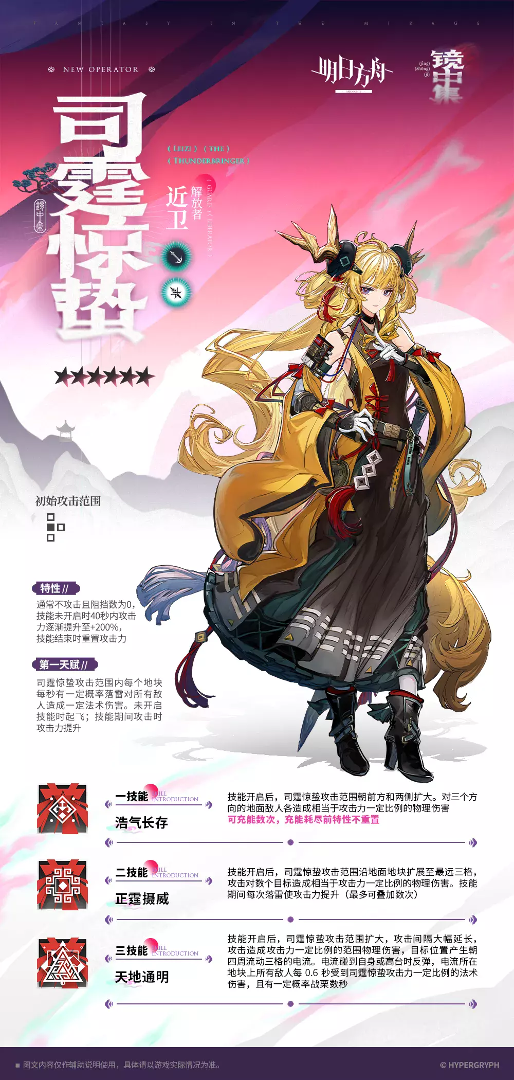 [新闻搬运] [青霆重明]近卫-解放者 司霆惊蛰 NGA玩家社区