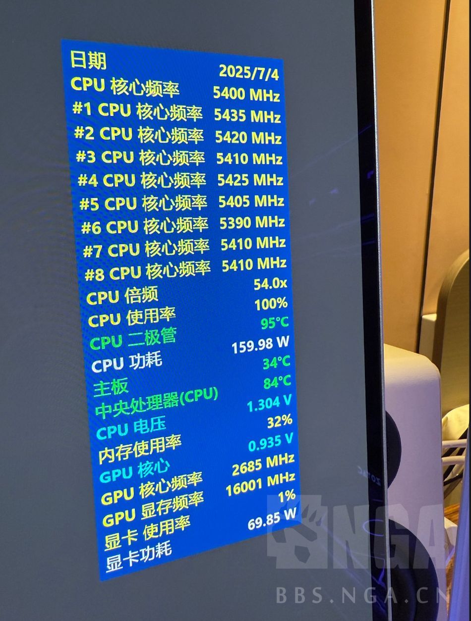 9700x打游戏80度这对么 NGA玩家社区