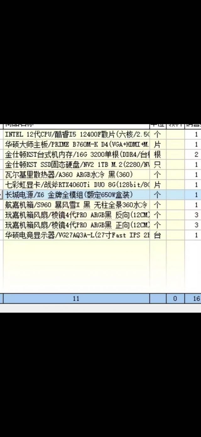 这套4500划算不 NGA玩家社区