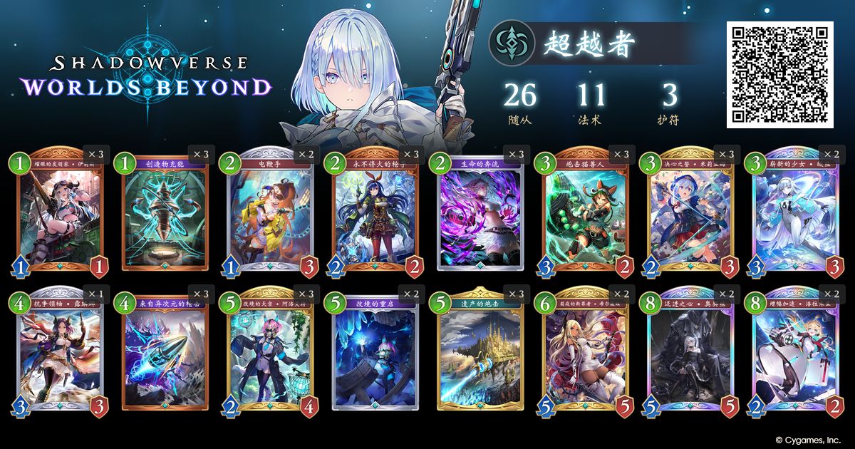 [赛事战报] [传说揭幕]SSC群星杯 S7 Vol.2(2025/6/29) (冠军 虫妖/中速梦，亚军 虫妖/造物仇) NGA玩家社区