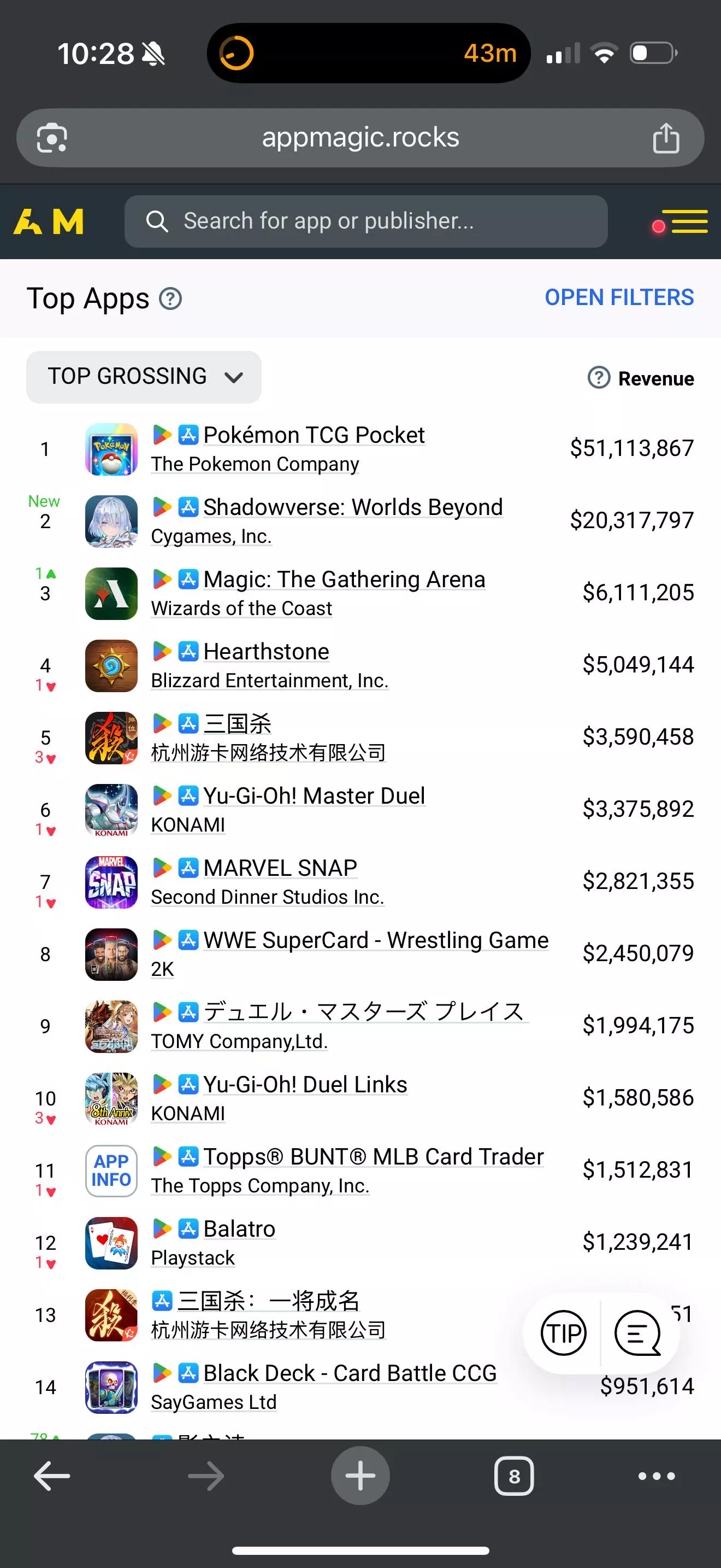 也是终于出现了一个能和ptcgp营收一个数量级的游戏 NGA玩家社区