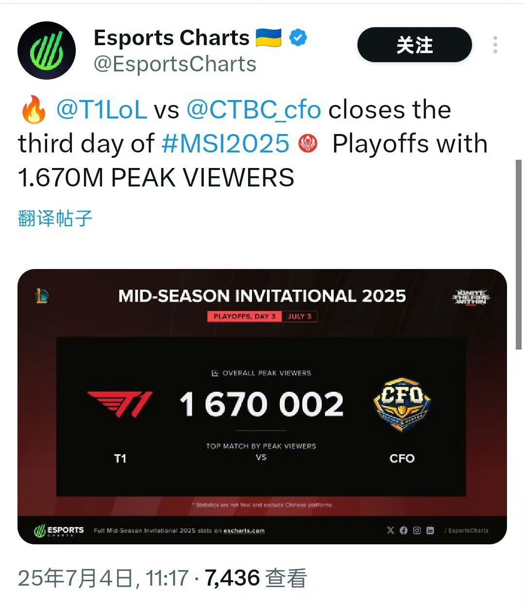 [国际赛事]t1：王的决斗就是要娱乐！ NGA玩家社区