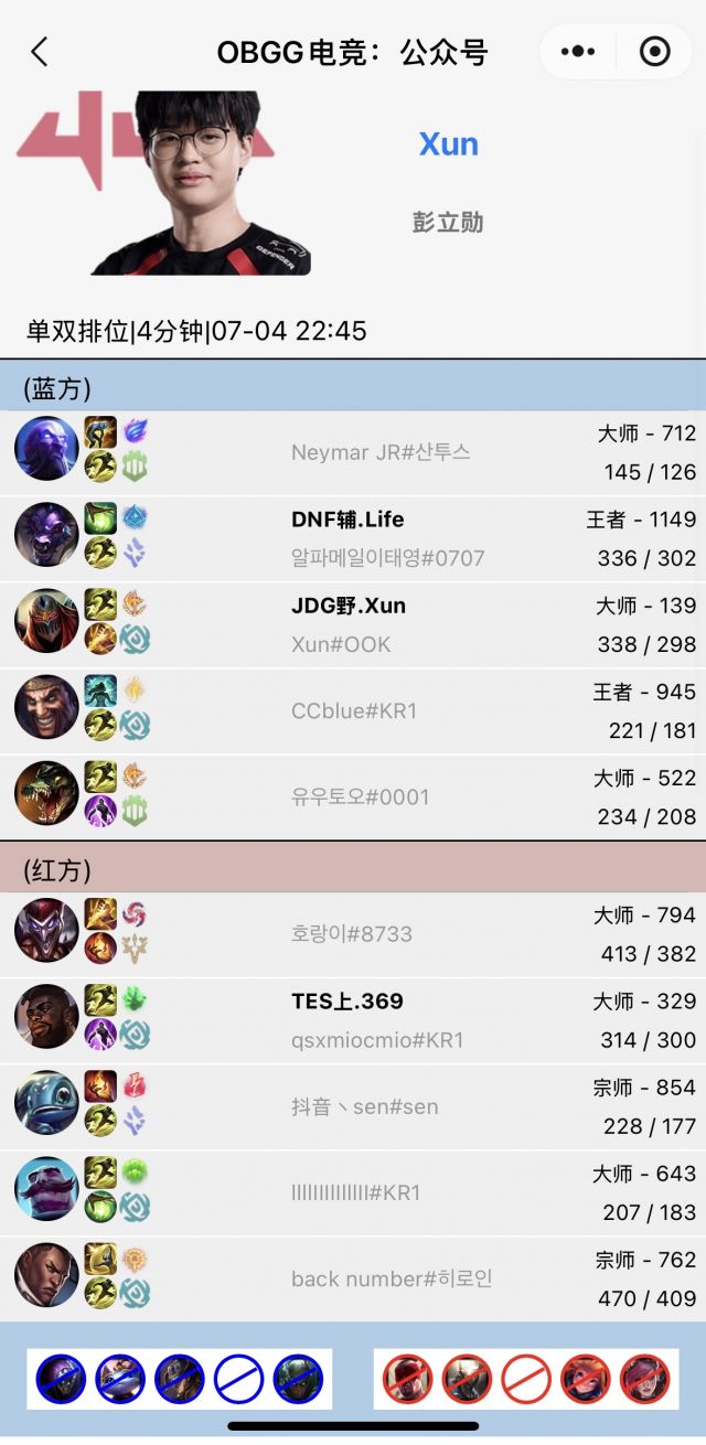 怎么感觉JDG Jwei还是有可能的啊 NGA玩家社区