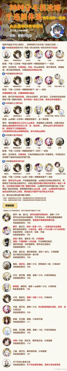 这辈子的苦都在爬名仕吃完了 NGA玩家社区