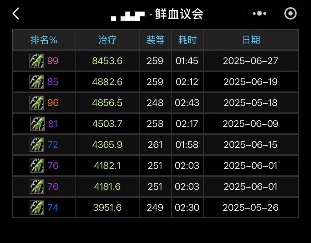 NS这个赛道是不是没人玩。 NGA玩家社区