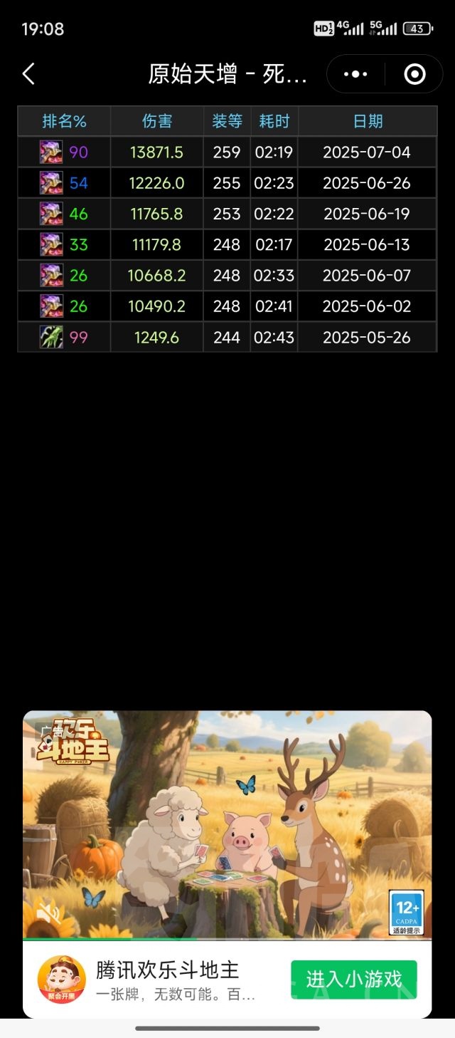 p4风火可以玩了 NGA玩家社区