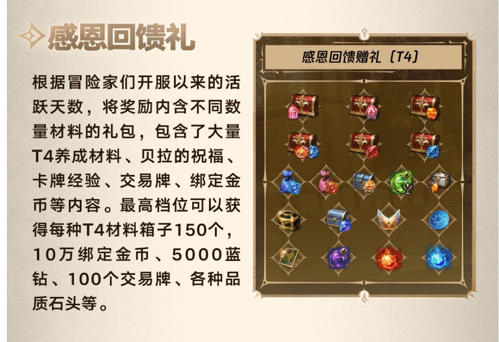 外服t4奥莱箱子里面多少个顶级奥莱，不会是60个吧，那岂不是直接送9千的奥莱 NGA玩家社区