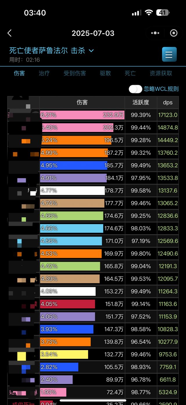 心态已崩，单nq萨鲁法尔团速2分11秒！！ NGA玩家社区