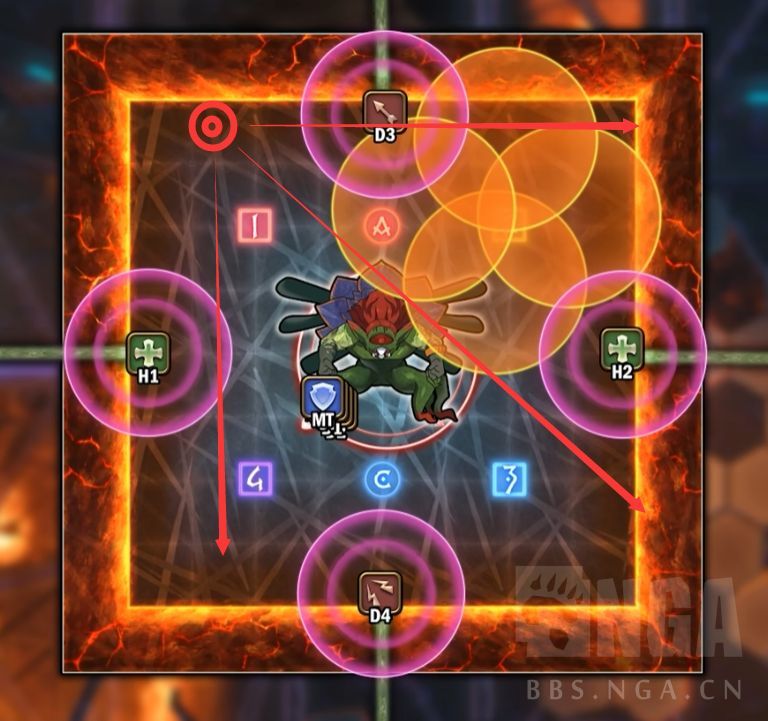 不懂就问，关于m7s p3连线冰花放置，d3高手进 NGA玩家社区