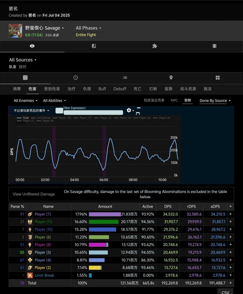 [氵一贴]感觉m7s这层其实还是有容错的 NGA玩家社区
