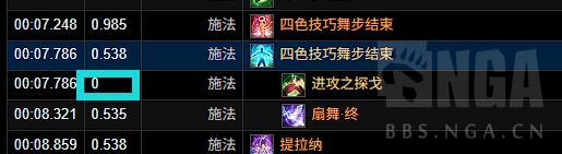 赞美FFlogs网站管理员 NGA玩家社区