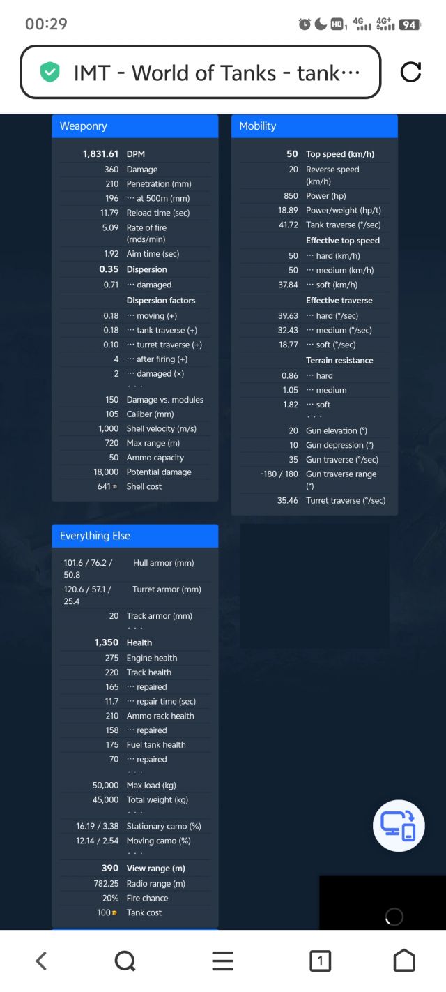 tanks.gg两台马拉松车对比图 NGA玩家社区