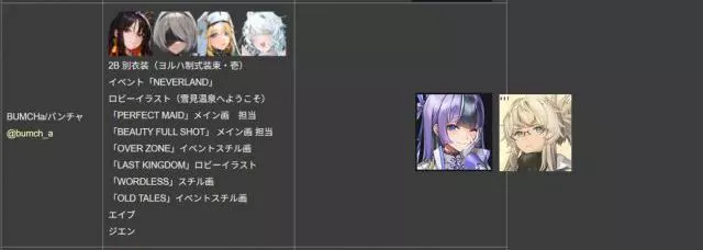 [画师氵]DFM在推上认领了索拉/BUMCHa认领了伊芙及转盘皮 178