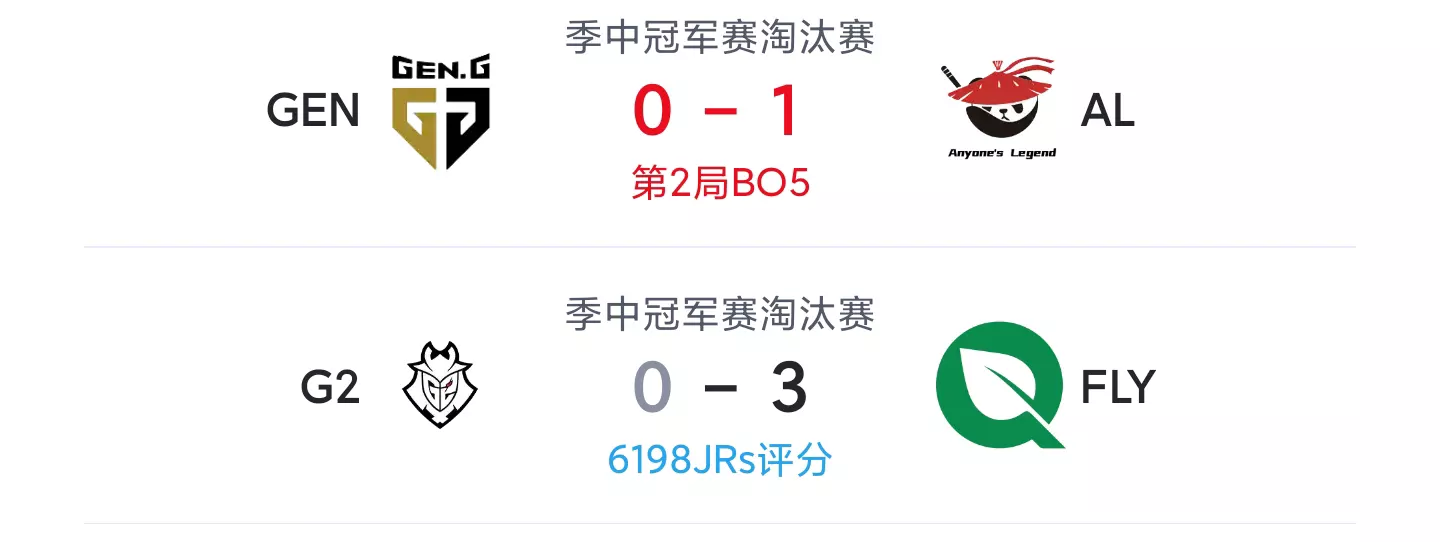 [国际赛事]一觉醒来，G2被零封回家了？ NGA玩家社区