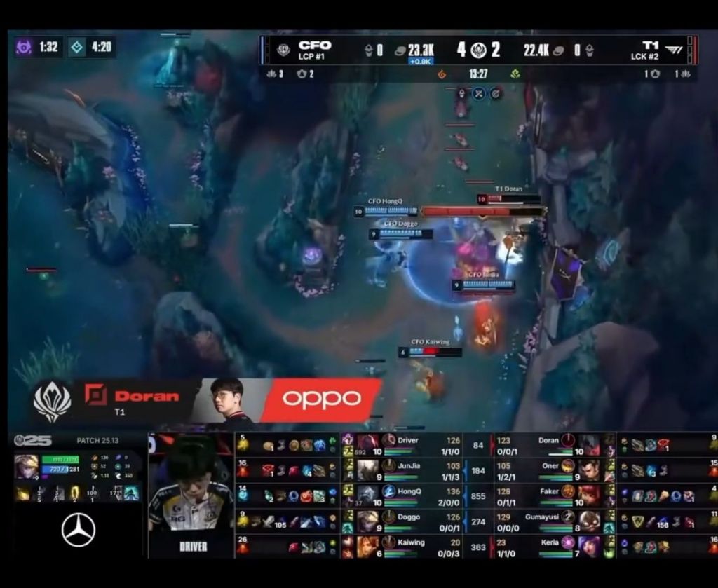 [国际赛事]难不成现在lck第一上单成doran了？ NGA玩家社区