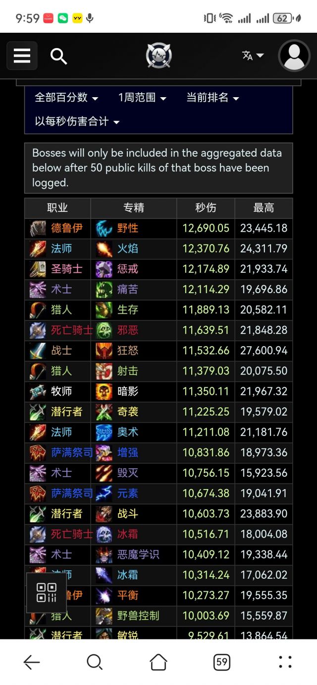 各位大佬，最近和橙斧CJQ、KBZ一较高下结果如何？ NGA玩家社区