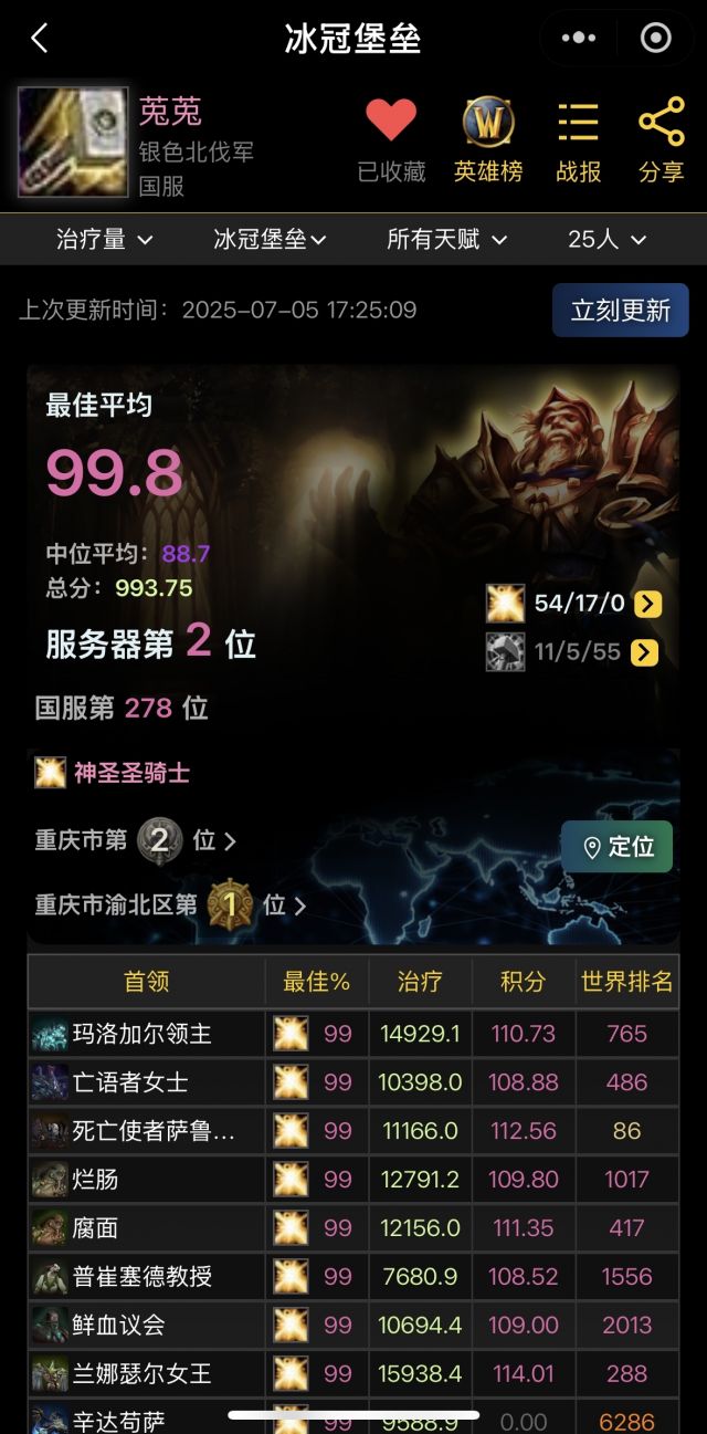 擦，wcl新玩法，省标市标区标 NGA玩家社区