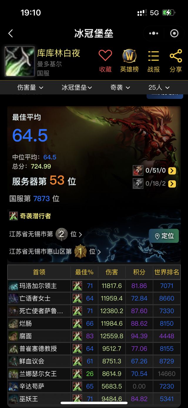 擦，wcl新玩法，省标市标区标 NGA玩家社区