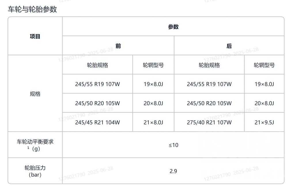 [问题求解]YU7 20寸光环轮毂能不能直接换SU7的20梅花 NGA玩家社区