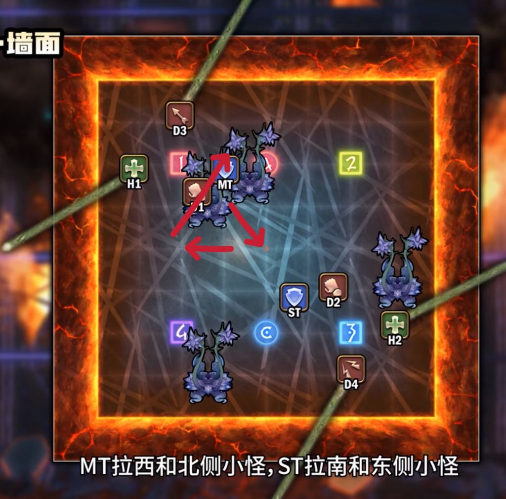 [举手提问] M7S小怪阶段T躲的时候会把小怪拉动怎么办？ NGA玩家社区