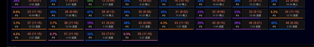 m7s晒晒狂暴log啦 NGA玩家社区