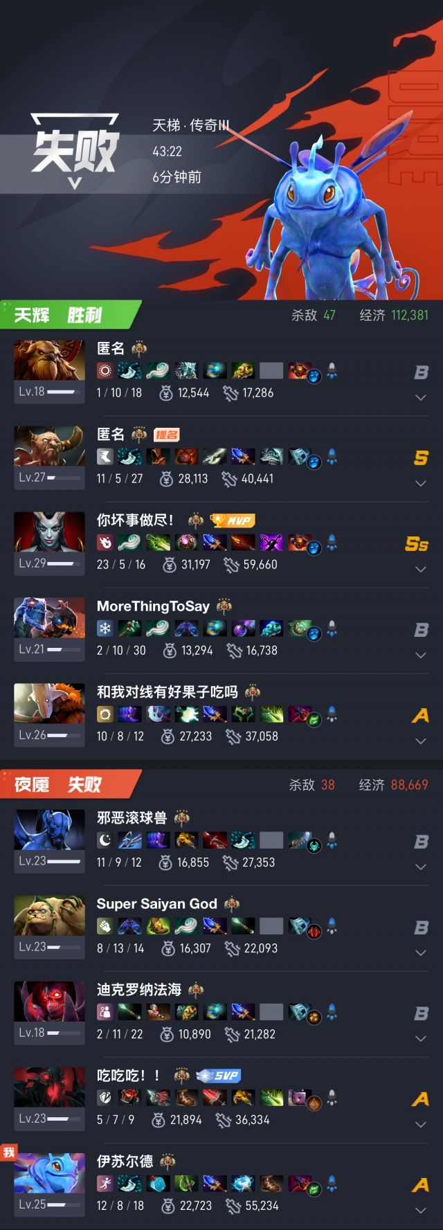 碰到个怪物 NGA玩家社区