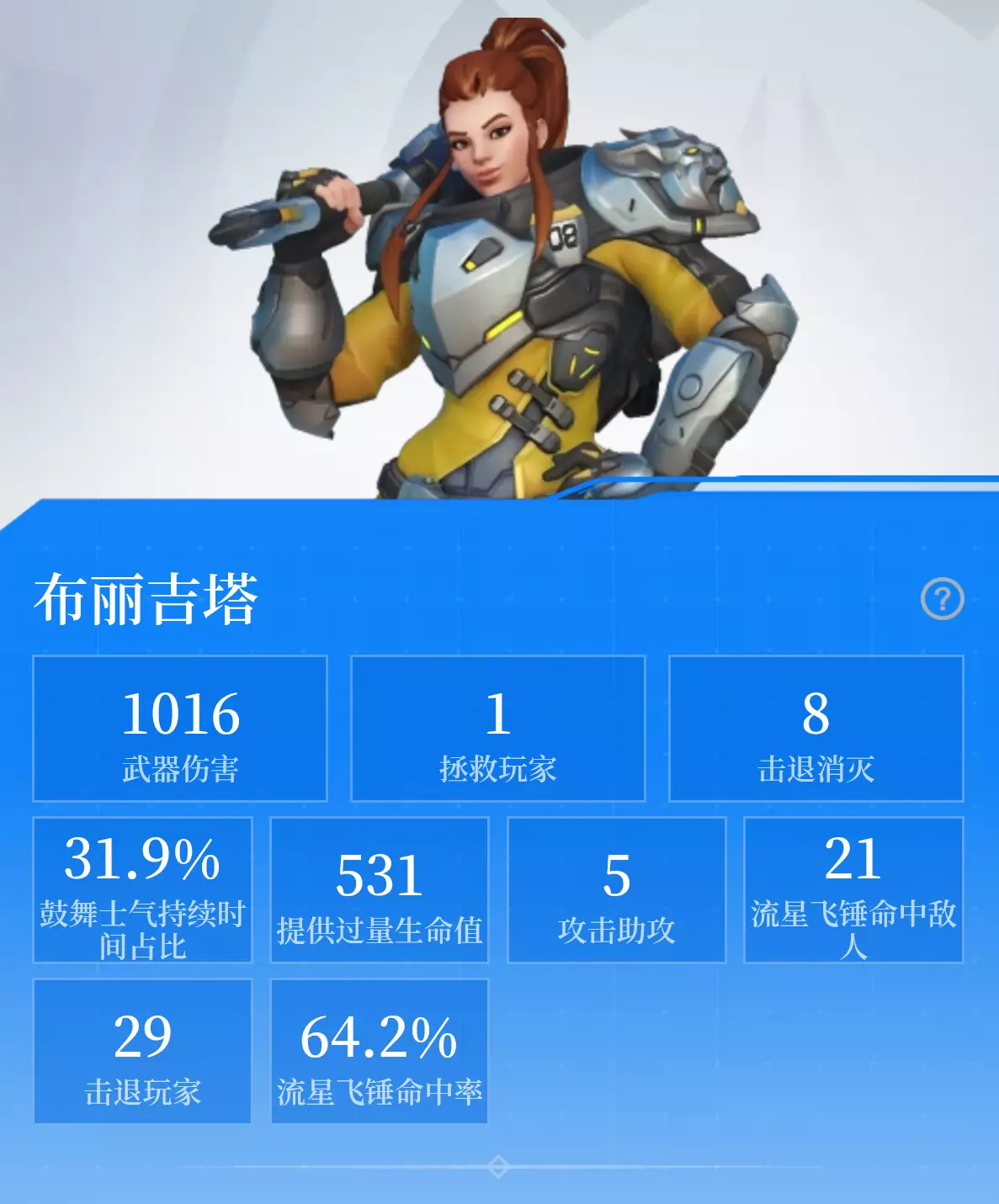 elo作祟还是我水平不够 NGA玩家社区