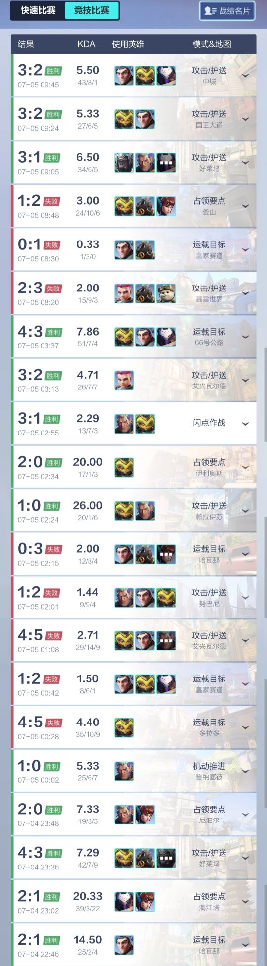 [讨论]elo挺牛逼啊，精准控制，建议其他游戏也学一学 NGA玩家社区