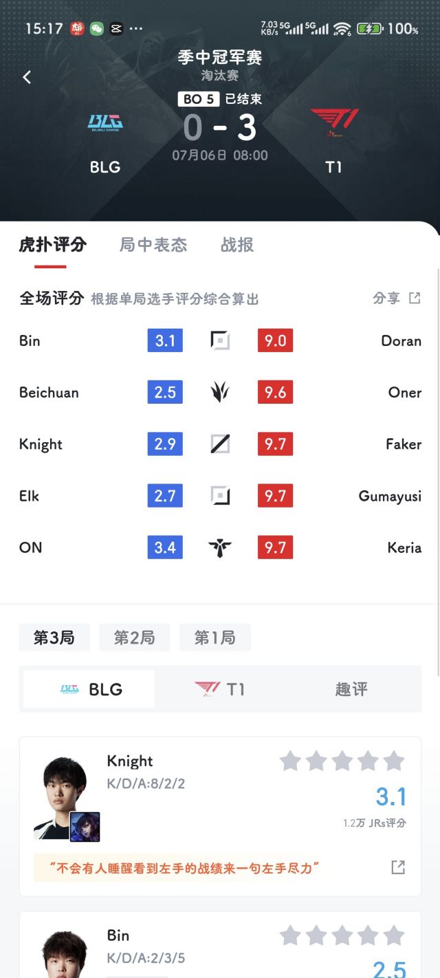 [外赛区赛事]突然想到，如果 23 年进决赛的是 BLG，是不是大概率也是这画面了 NGA玩家社区