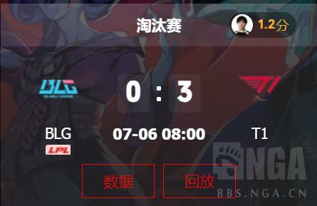 [国际赛事] T1看到Blg进了，吓得不敢赢了？ NGA玩家社区