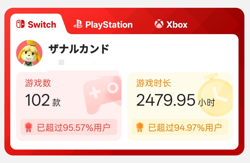 [Switch 2相关] 作为一名Switch1玩了2480小时的老登，简单评价一下Switch2 NGA玩家社区