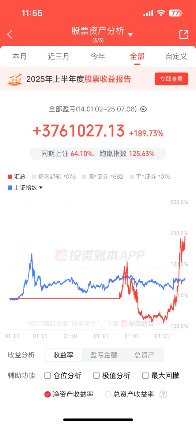感谢牛市，活过来了，为督促自己记录一下 NGA玩家社区