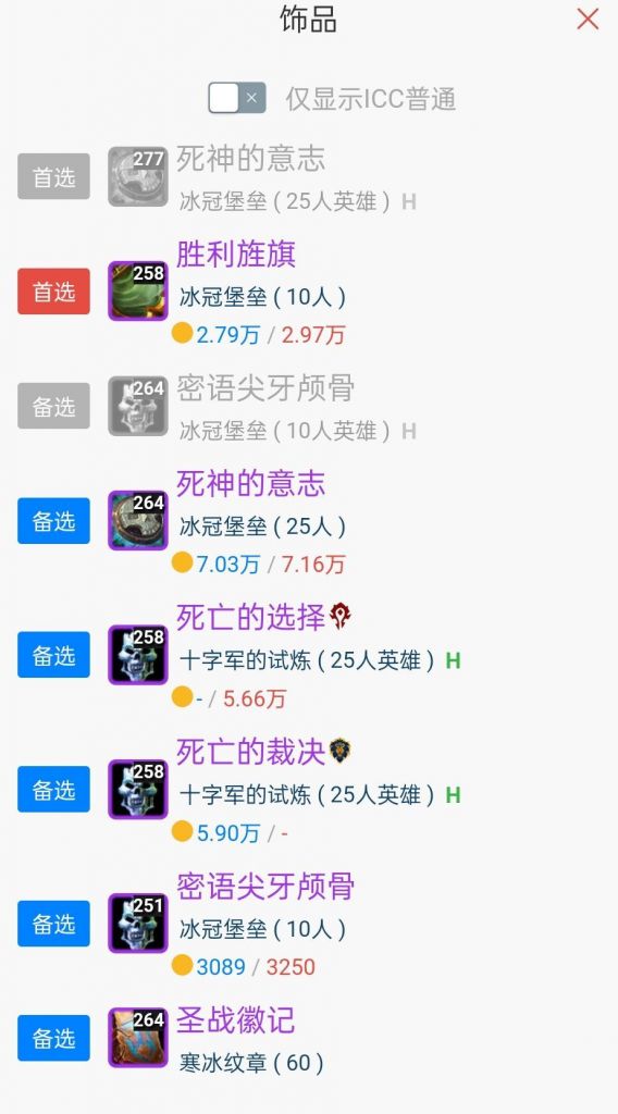 猫猫现阶段 264 意志+258 旗子是不是过渡品啊，7.17 就要换 277 意志+271 龙鳞了吗？10 万金就爽两个月吗？ NGA玩家社区