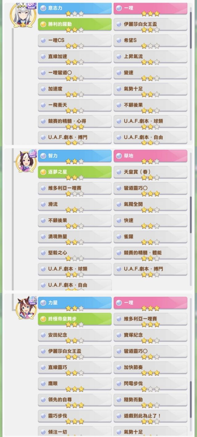 六英二草6UAF阪神1600先差种马小栗帽 NGA玩家社区