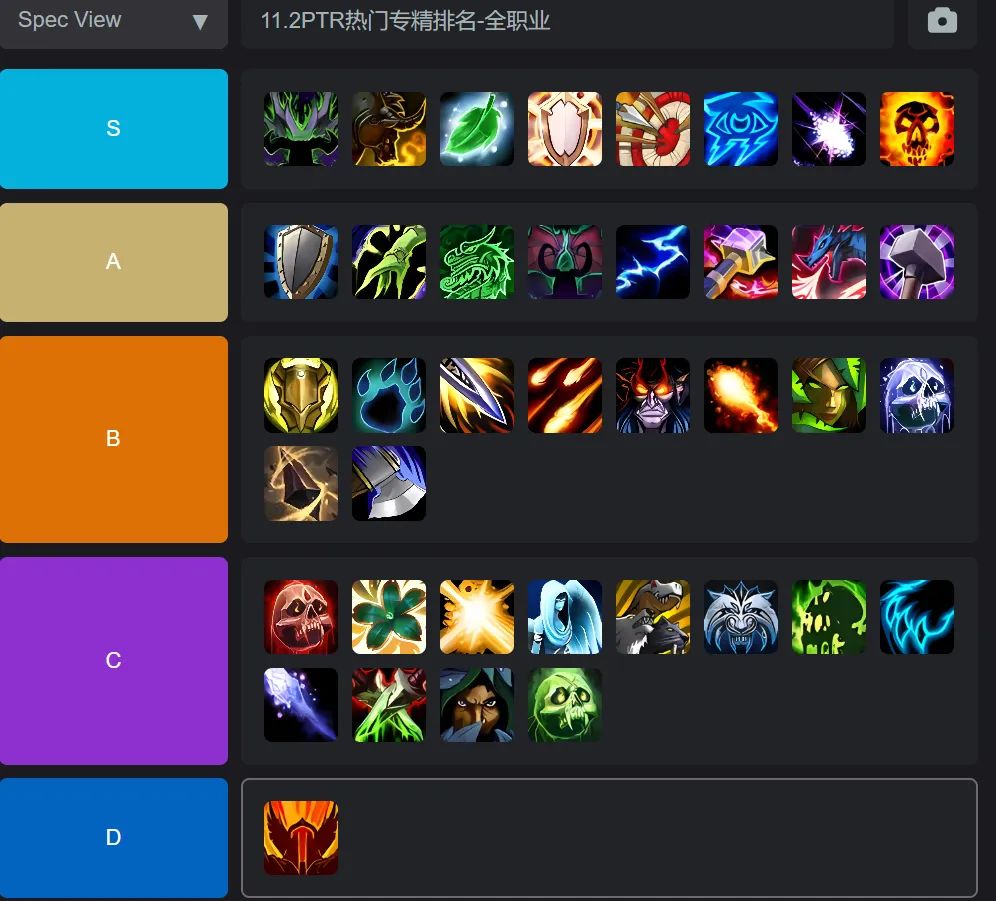 这个11.2测试服职业排名准吗 NGA玩家社区