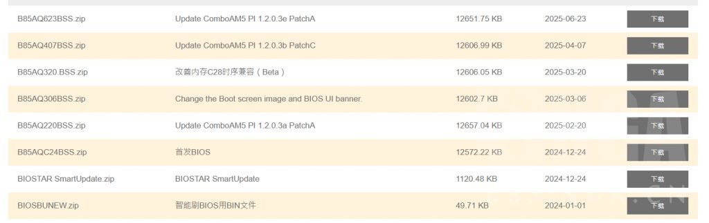 映泰b850更新bios了，有没有人试试咸淡的，支不支持长鑫颗粒了。 NGA玩家社区