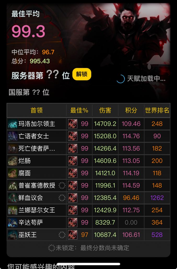 有没有做出橙斧来打满破血的DK NGA玩家社区