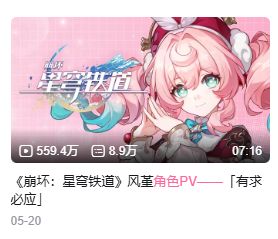 [闲聊杂谈]《PV氵》在无人在意的角落，白厄PV已经是3.0角色最高播放量PV了 NGA玩家社区