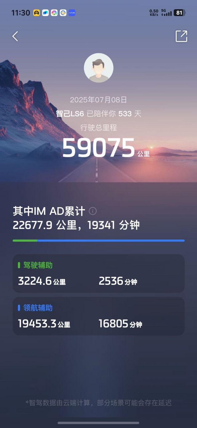 现在是不让发智驾相关的内容了吗？？？ADS3.3.2 NGA玩家社区