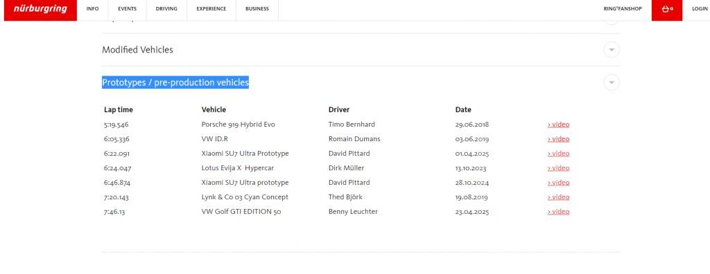 [问题求解] 仰望U9的717认证成功了么？ 我没查到相关资料。 NGA玩家社区