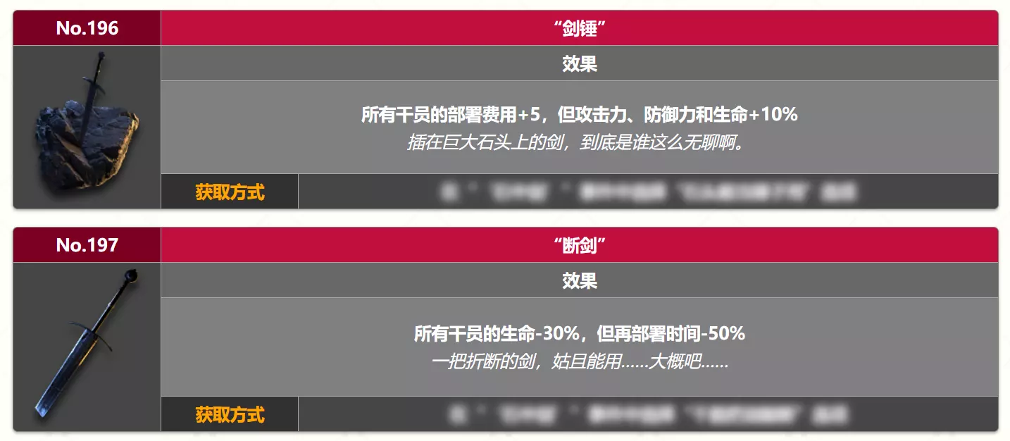 [闲谈交流] 既然是猎人，又是重剑手，又想用剑，又想要船锚一样的钝器，想到一个武器适配52 NGA玩家社区