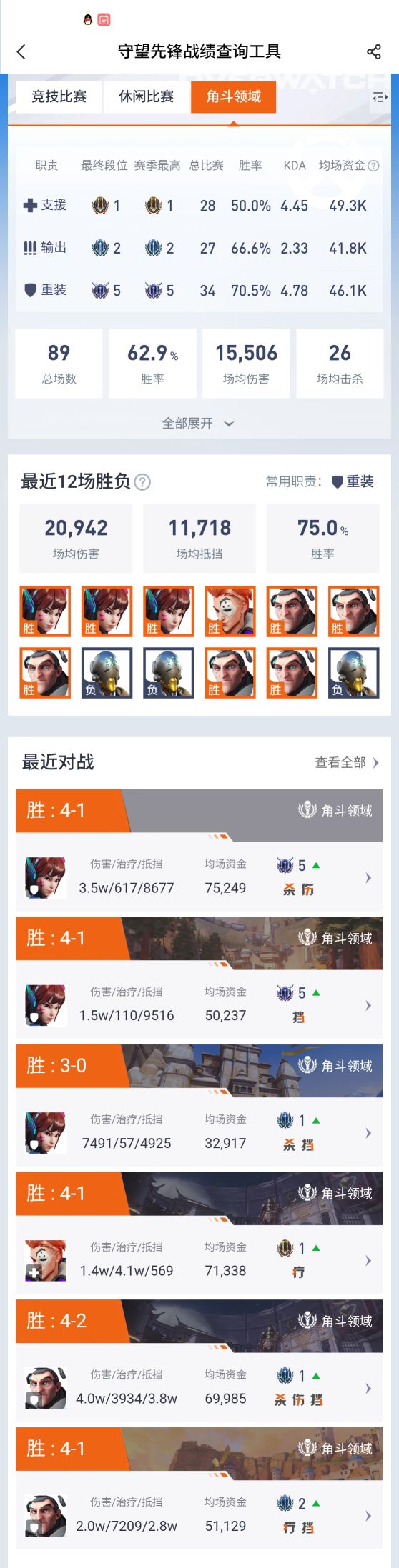 [杂谈]dva太爽了，纯纯游龙(已单排上全明星) NGA玩家社区