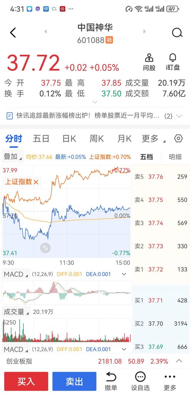 回想冲击3400才过了没多久 NGA玩家社区