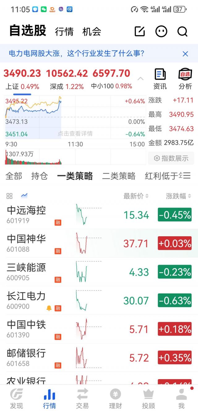 这点量就要冲3500了 NGA玩家社区
