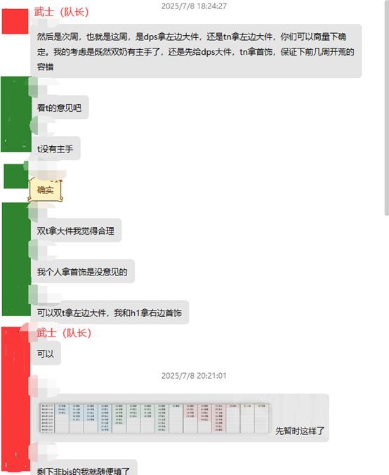 [黑泥氵] 不懂就问，这么分装备真的合理吗？TN首周的cd就应该默认给DPS吗？ NGA玩家社区