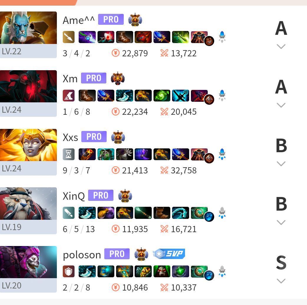 按照假赛论文丑这不是铁吃了？ 178