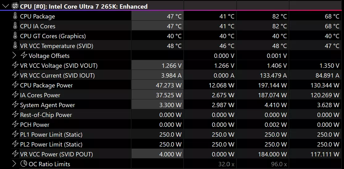 U7 265K还是有一点散热压力的 NGA玩家社区