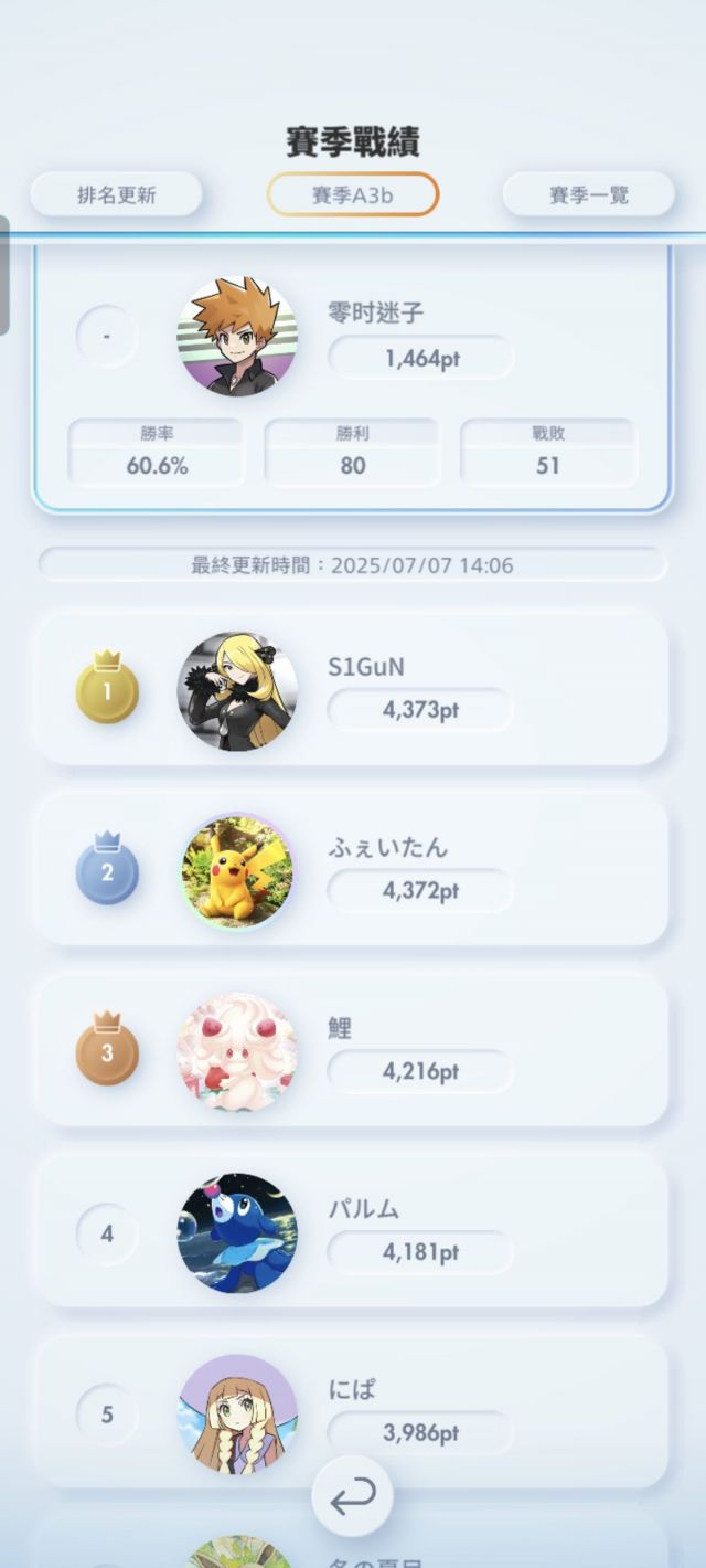 六成胜率首冲大师球成功～银伴婕拉个人思路分享 NGA玩家社区