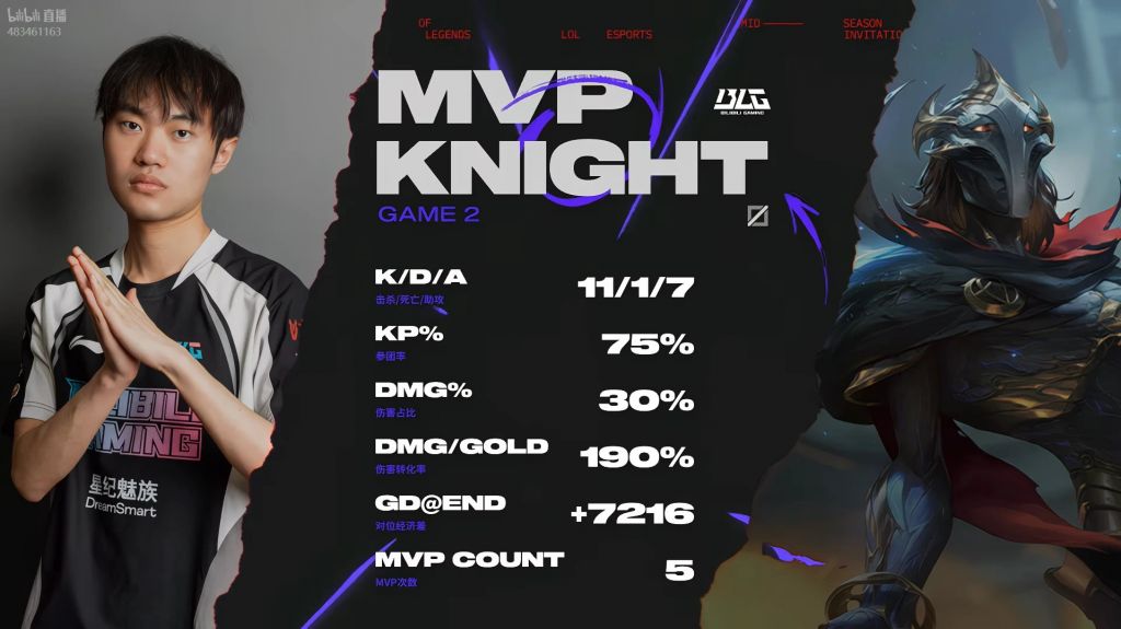 [国际赛事]左手今天高低拿个bo5 mvp吧 NGA玩家社区